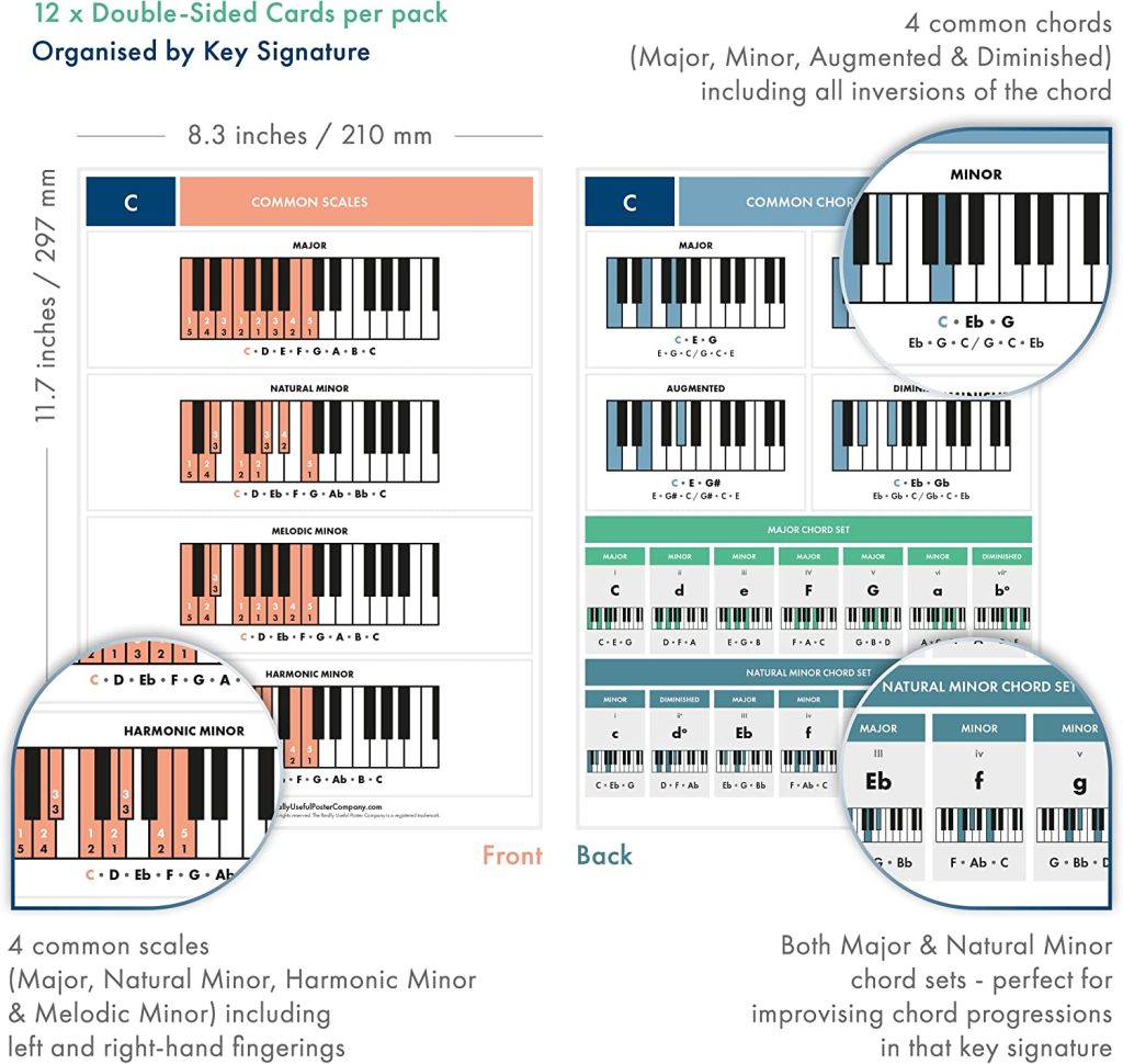 Sharp Shooters: Your Ultimate Guide to Key Signature Chart | Best ...