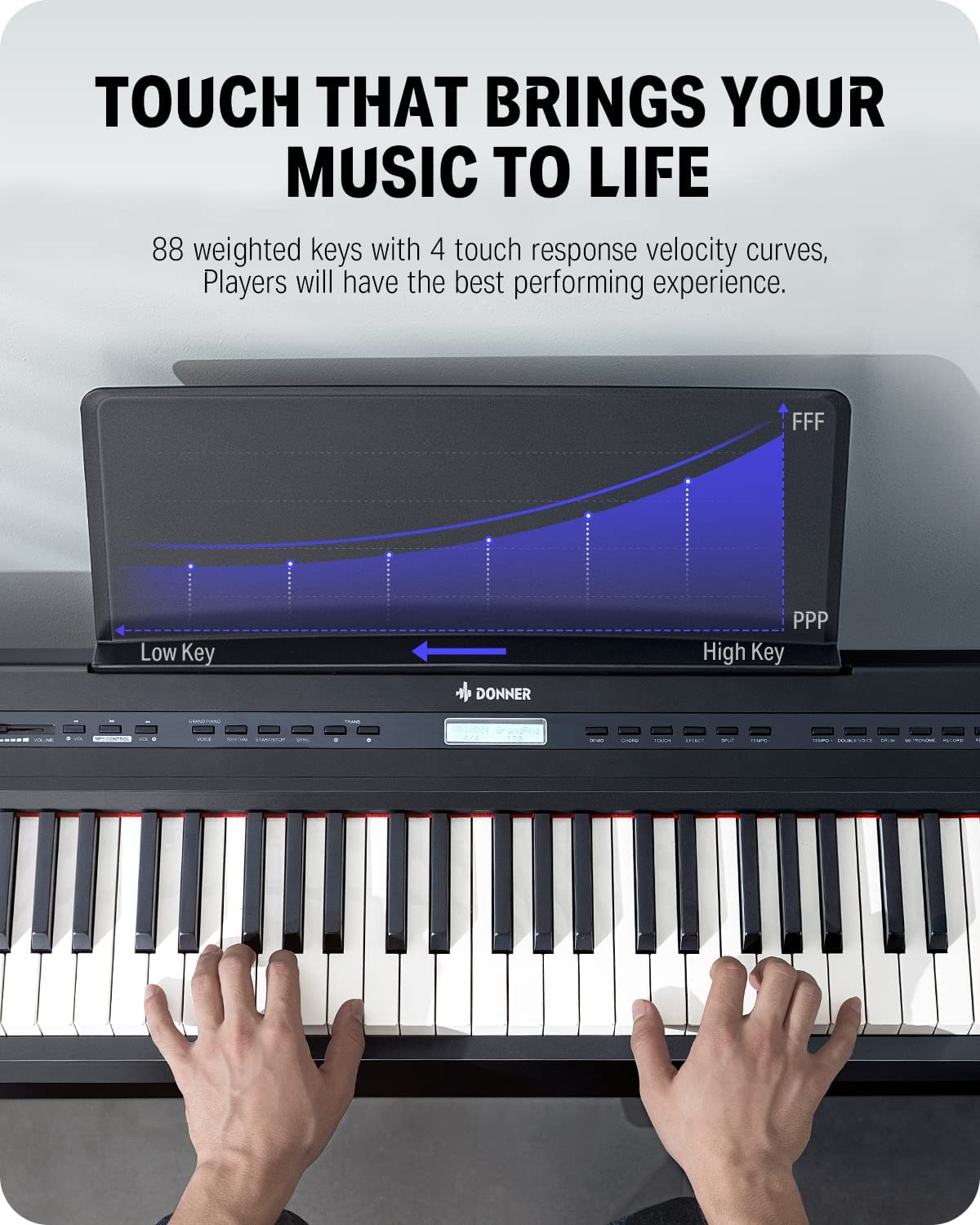 Donner DEP 20 Review | Best Digital Piano Guide